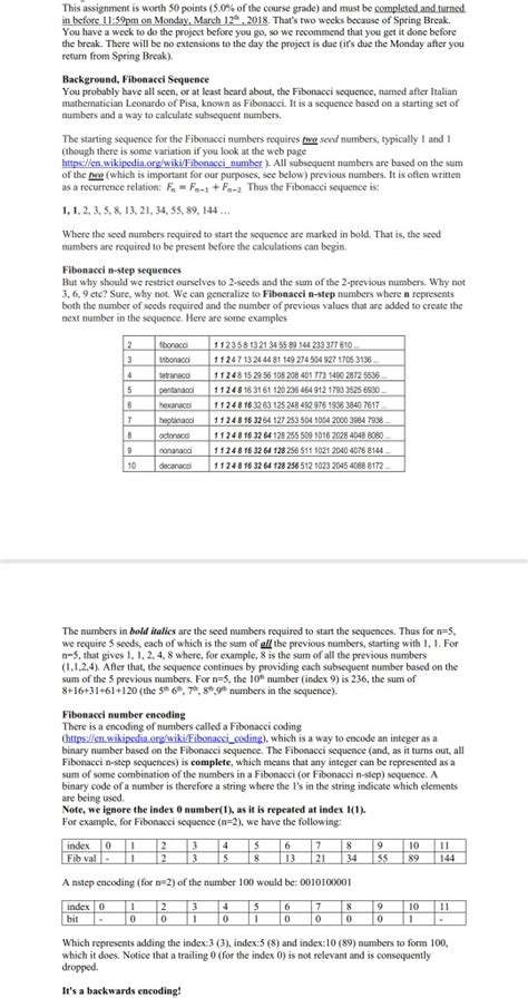 solved this assignment is worth 50 points 5 0 of the