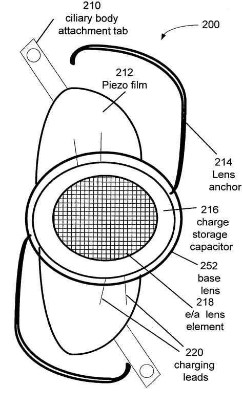 Eye Masks Patented Technology Retrieval Search Results Eureka Patsnap