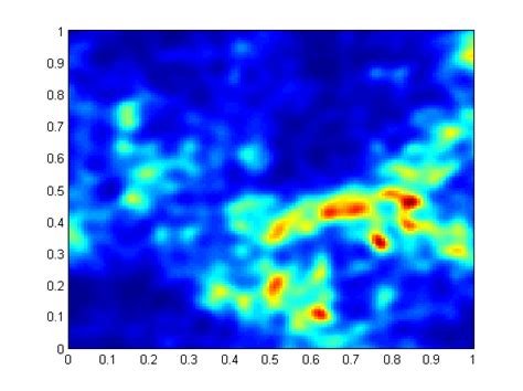 2 Two Samples Of The Same Random Permeability Field In Two Consecutive Download Scientific