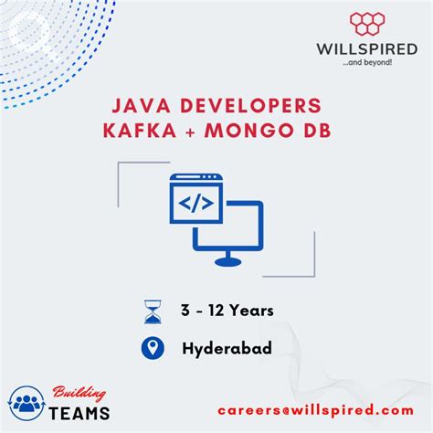 Lakshmi Prasanna On Linkedin Hiring Javadeveloper Mongodb Javakafka Resume Opportunity