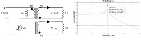 Figure 3 From Multi Output Flyback Converter Closed Loop Control With Mppt Tracked Pv Module