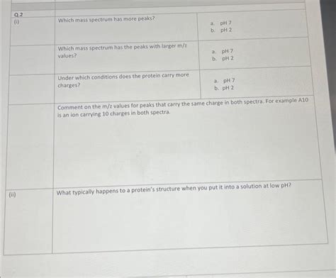 Structure Of An Example Of An Oligosaccharide