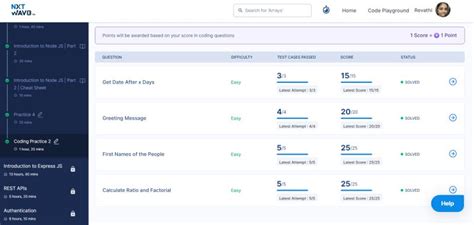 Revathi Penugonda On Linkedin Day48 Nxtwave Ccbp