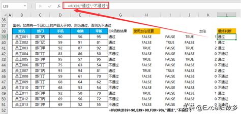 Excel函数OR函数与加法运算的关系案例 思路分析 正数办公