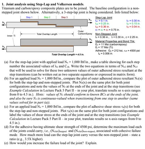 1 Joint Analysis Using Step Lap And Volkersen Models