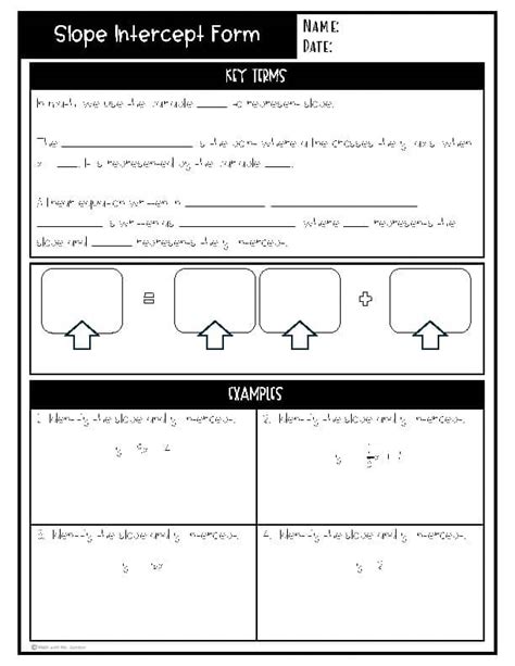 Slope Intercept Form Guided Notes And Practice By Math With Ms Gordon