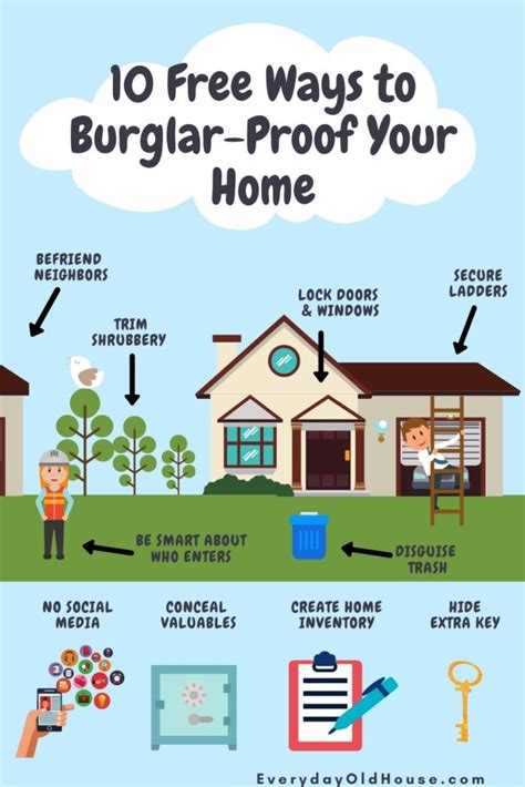 10 Free Ways To Protect Your Home Without A Security System