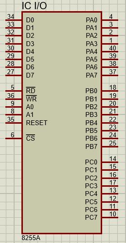 Fransiscus Asisi Andhika Darmawan 2210951014 Aplikasi Rangkaian Keypad