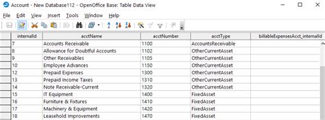 Connecting Openoffice And Libreoffice To Netsuite Via Odbc Driver