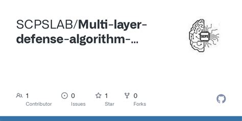 multi layer defense algorithm against deep reinforcement learning based