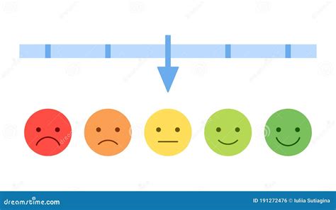 Set Of Emoticons For Rating Scale Satisfaction Level Emoji Mood Icons Scale Of Emotions