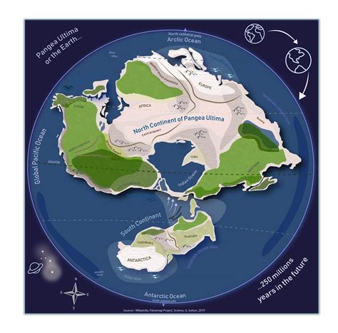 Pangea Ultima Map