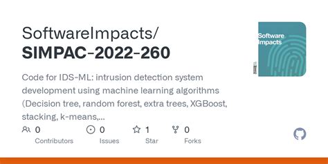 Github Softwareimpacts Simpac Code For Ids Ml Intrusion Detection System