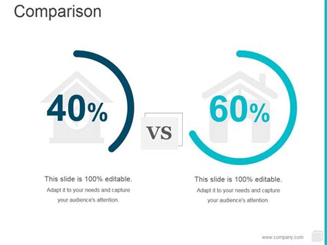 Comparison Ppt PowerPoint Presentation Outline Infographics