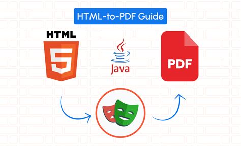 how to generate pdf from html with playwright using java updated 2025