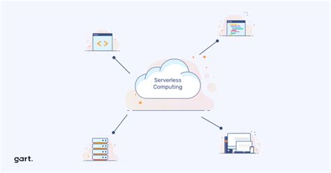 Key Devops Trends And Challenges In 2024 Gart