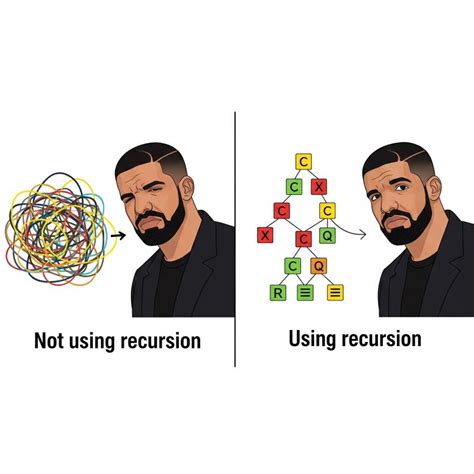 Think Like A Problem Solver Pranay Acharya Devarakonda