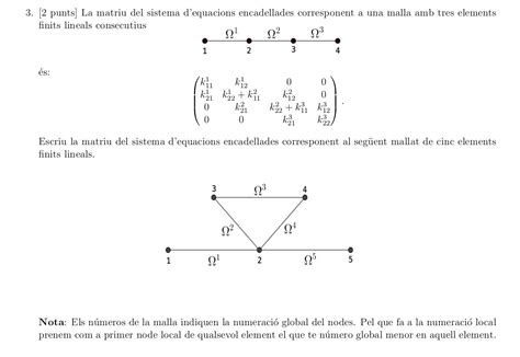 3 2 Points The Matrix Of The Chained Equation