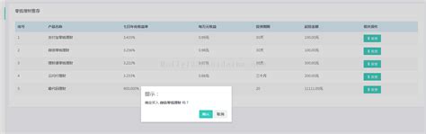 spring boot2 mybatis thymeleaf bootstrap开发个人理财系统 代码 最代码