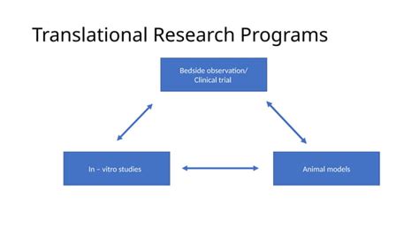 Clostridioides Difficile Pathogenesis Pptx