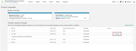 Upgrade Ftd Ha Via Cli Managed By Fmc Cisco