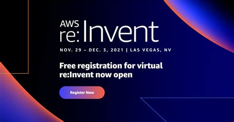 Amazon Web Services Aws On Linkedin Aws Reinvent 2024 Amazon Web