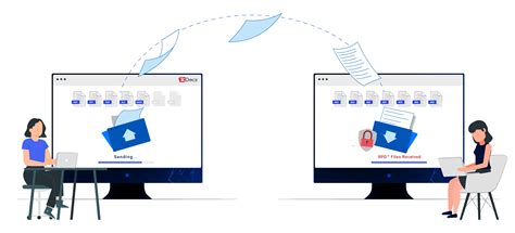 Control Document Access Rdocs