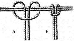 Macrame Lesson Vintage Patterned