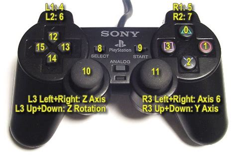 Ps Controller Layout