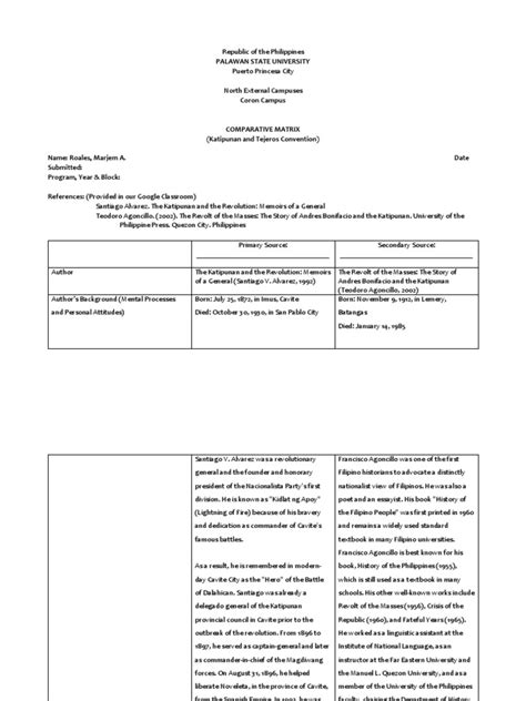 comparative matrix pdf philippines
