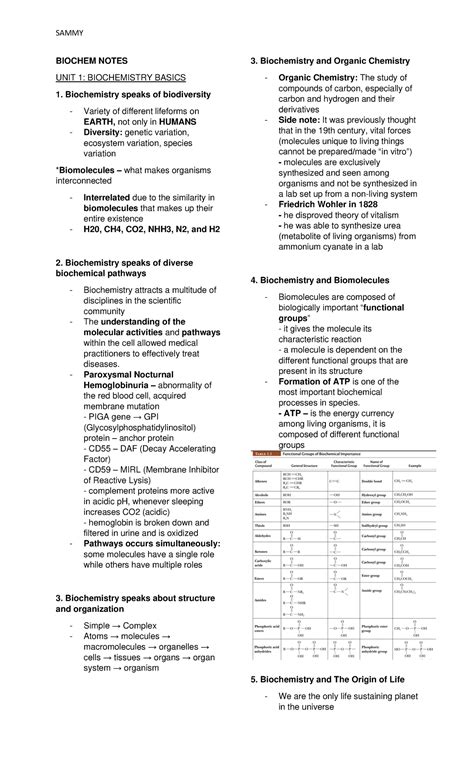 Biochem Notes 222 N A Biochem Notes Unit 1 Biochemistry Basics Biochemistry Speaks Of