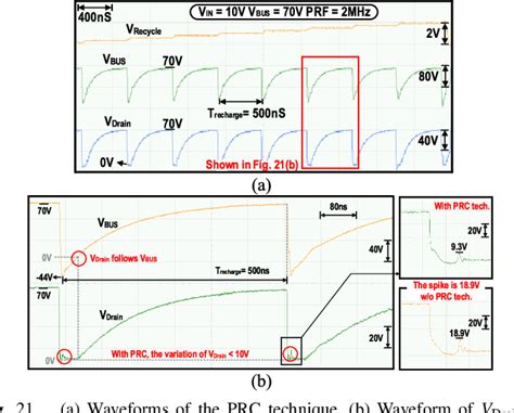 Figure 21 From A 440 V Wide Input Range Boost Converter With The Protection Re Cycling