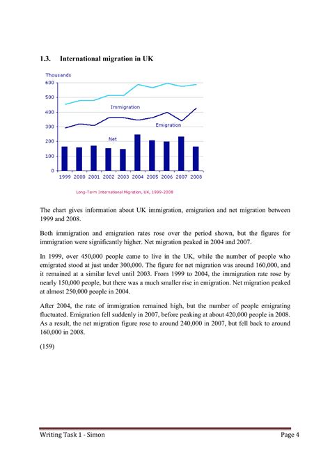 Writing Task 1 Band 9 Collection PDF