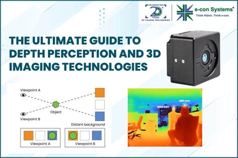 The Ultimate Guide To Depth Perception And 3d Imaging Technologies Edge Ai And Vision Alliance