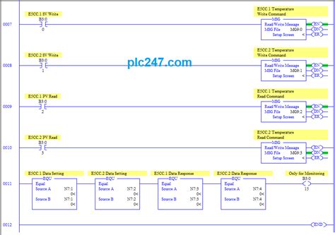 Micrologix 1100 Modbus Rtu E5cc Omron Tutorial