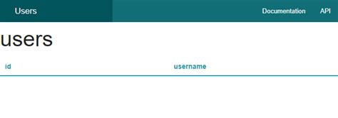 Cakephp3に認証機能を追加する It底辺脱却ブログ