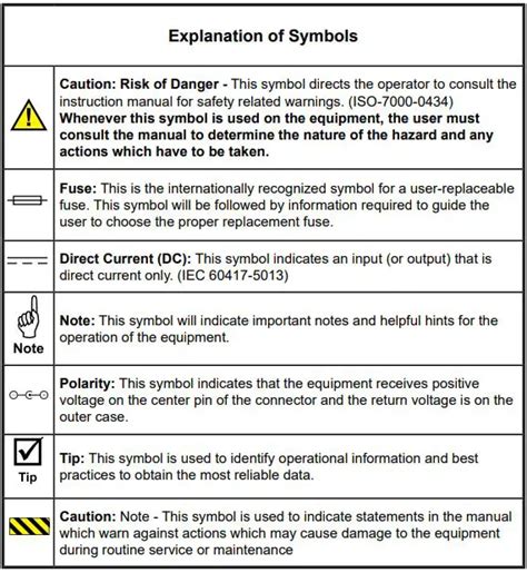 Ofite Model 800 Viscometer Manual At Nina Roberts Blog