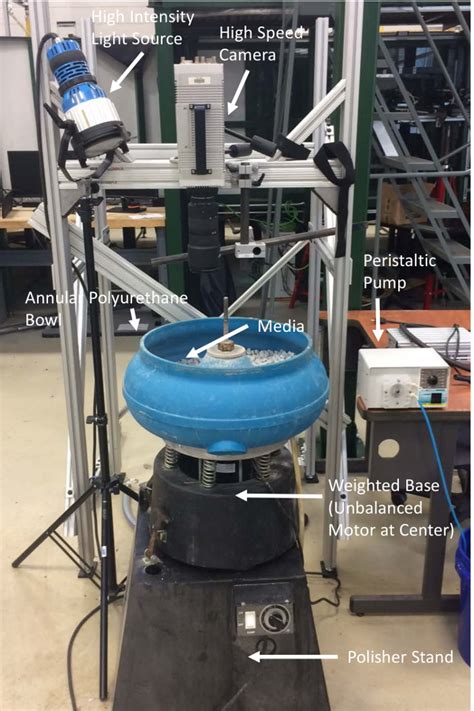 Vibratory System Experimental Set Up With Camera And Lighting This Download Scientific Diagram