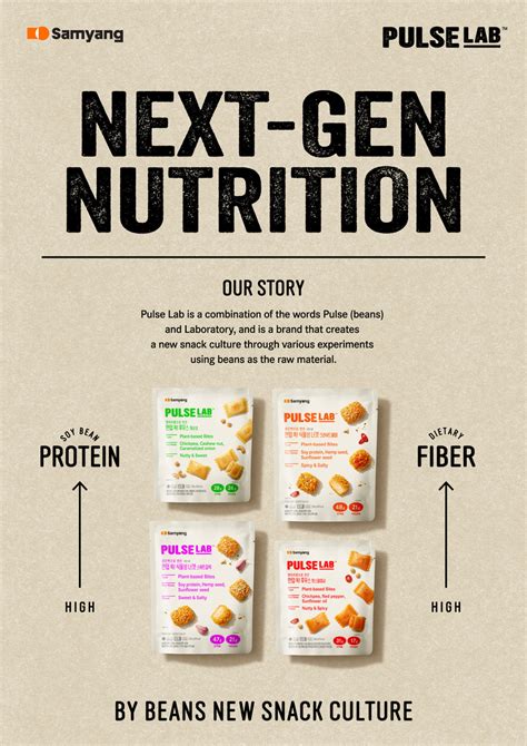 삼양식품 식물성 스낵 브랜드 잭앤펄스 ‘펄스랩으로 변경