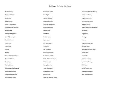 Uk Shared Resource Doc