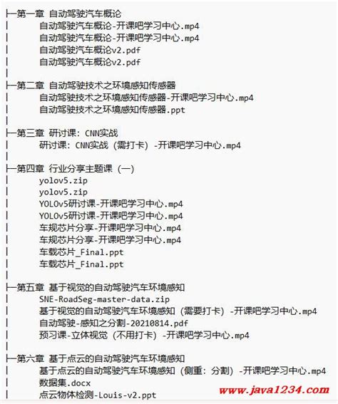 AI自动驾驶算法工程师 视频教程 下载 Java知识分享网 免费Java资源下载