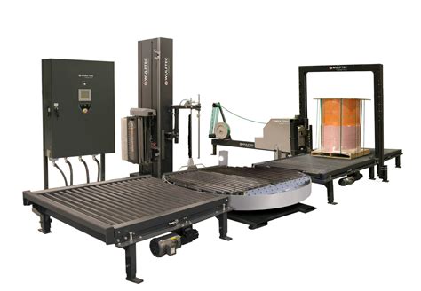 Sistemas Combinados De Flejado Y Envoltura Wulftec International Inc