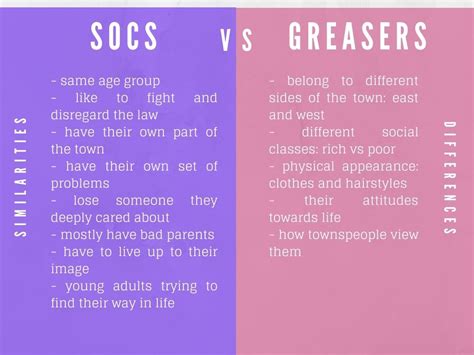 Similarities Between Socs And Greasers Pediaacom