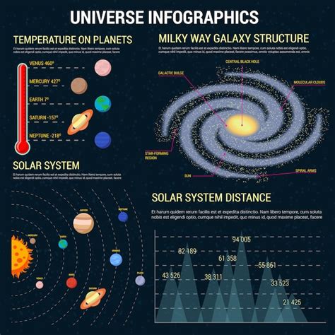 Free Vector Space Objects Infographic