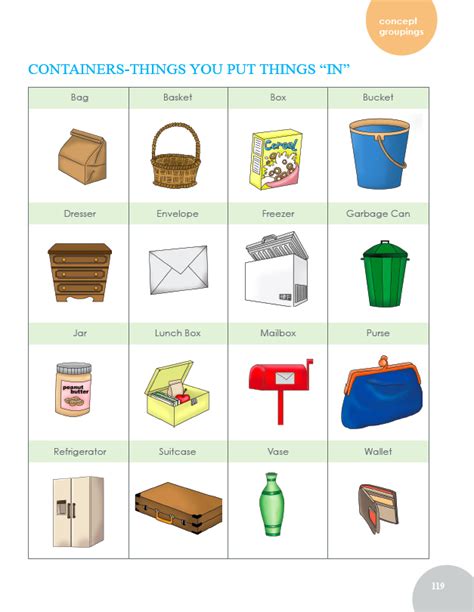 Performance Subtests Bundle For Erbwppsi™ Iii