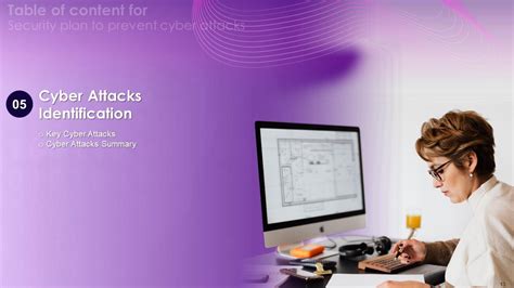 Security Plan To Prevent Cyber Attacks Powerpoint Presentation Slides Ppt Powerpoint