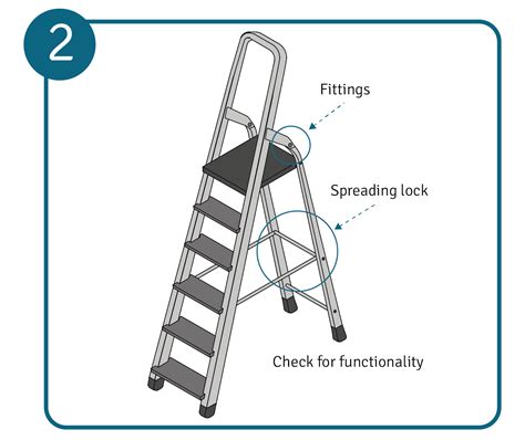 Ladder Safety Step Ladders Safety Posters Workplace Safety Tips