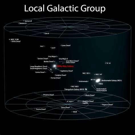 Killing Star Formation In Satellite Galaxies
