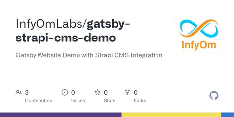 Github Infyomlabsgatsby Strapi Cms Demo Gatsby Website Demo With