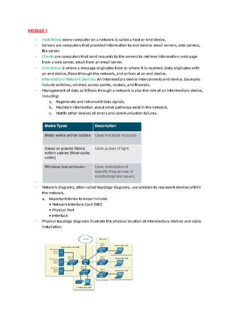 Computer Networking Revision Module 1 Host Roles Every Computer On A Network Is Called A